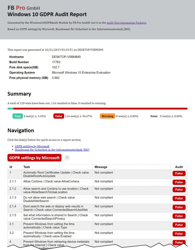 Windows 10 Hardening: background, measures, tips & best practices - FB ...