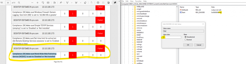 System Hardening on the test bench: examples, tests and real-life ...