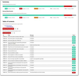 Linux hardening: How does it work for Ubuntu, Debian, Fedora & Co. - FB ...
