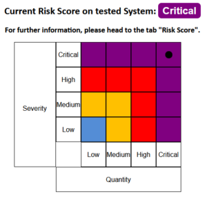 Windows Server 2012/R2 - Support Ende: So sollten Sie nun handeln - FB ...