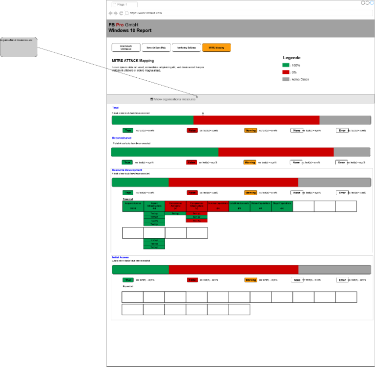 Erweiterung des AuditTAP um eine MITRE ATT&CK-Heatmap: So entstand das ...